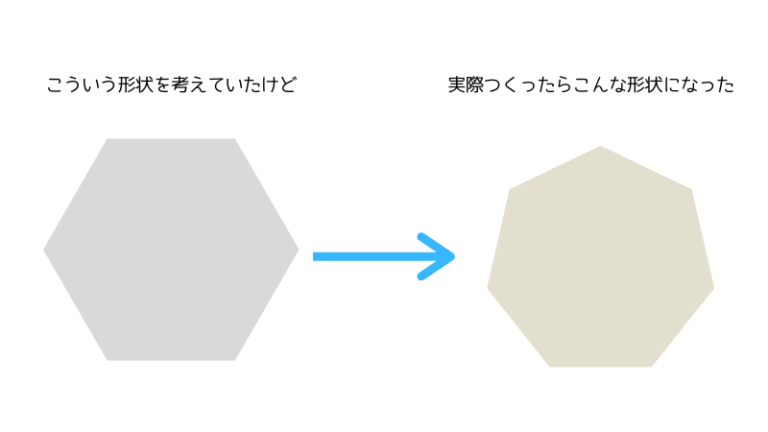 variant (バリアント) とは？ – ともこじゃーなる